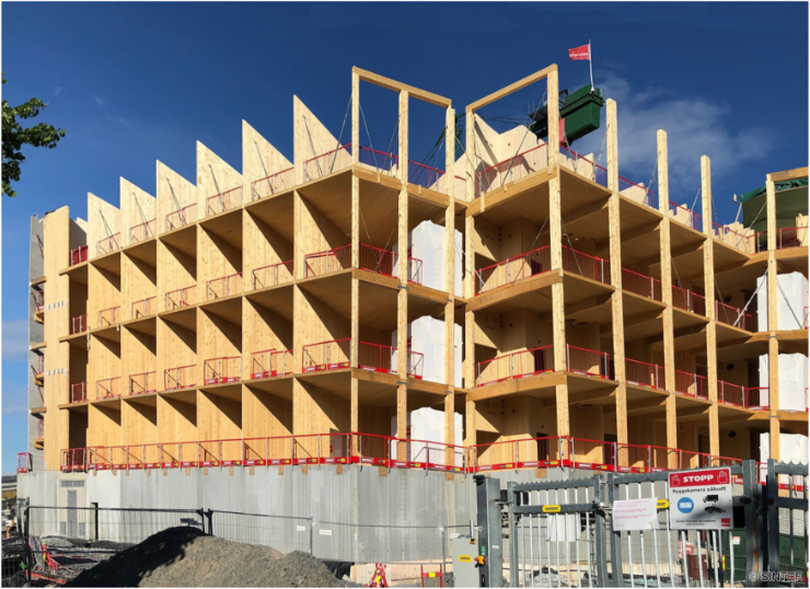 Figur - Byggforskserien